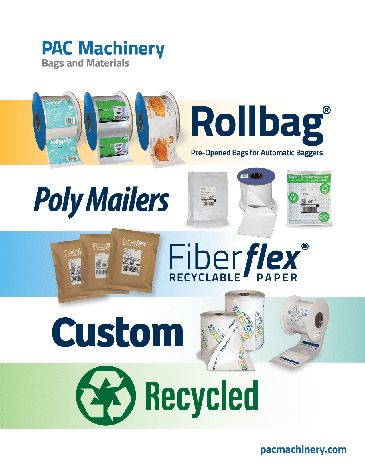 Suffocation Warning Bags - PAC Machinery