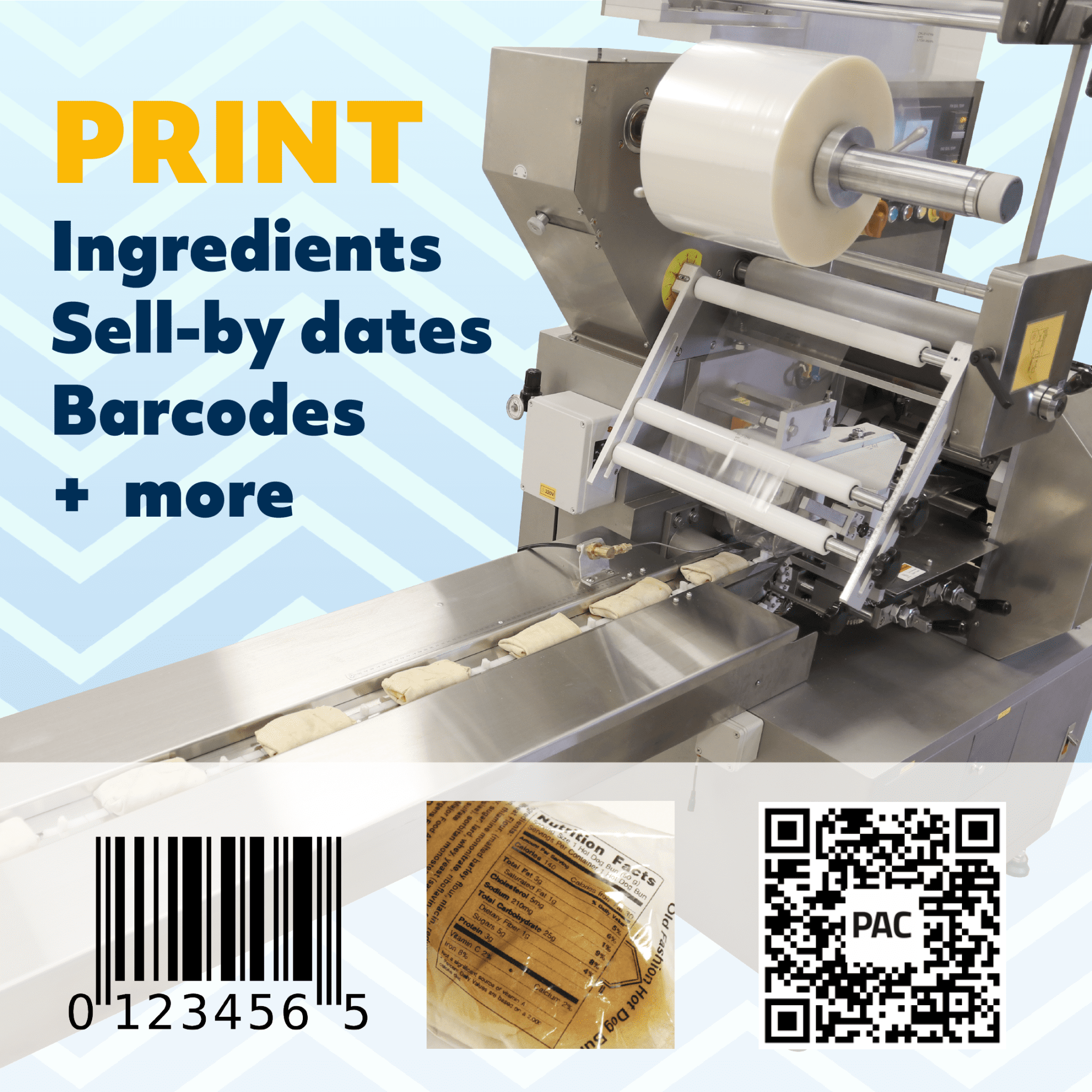 Streamline your packaging with Flow Wrapping - PAC Machinery