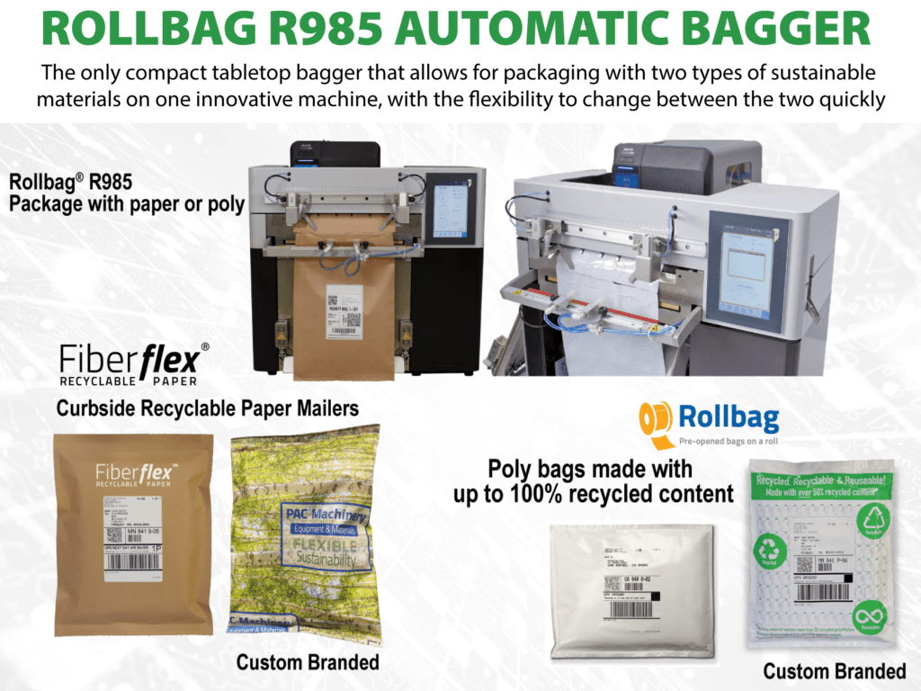 Future-Proof Your Packaging with the Rollbag R985: The First Compact ...