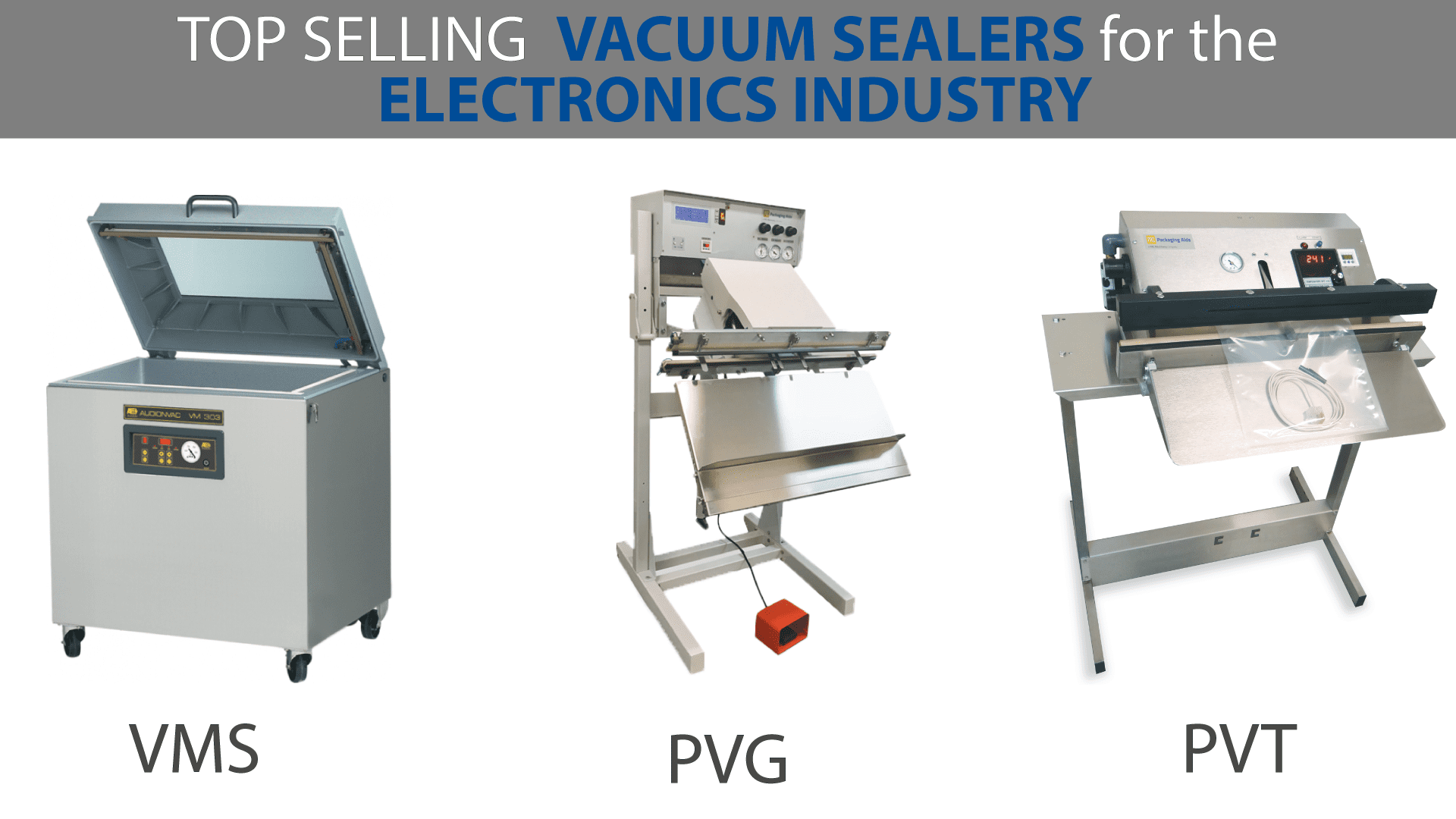 Packaging Trends in the Electronics Industry - PAC Machinery